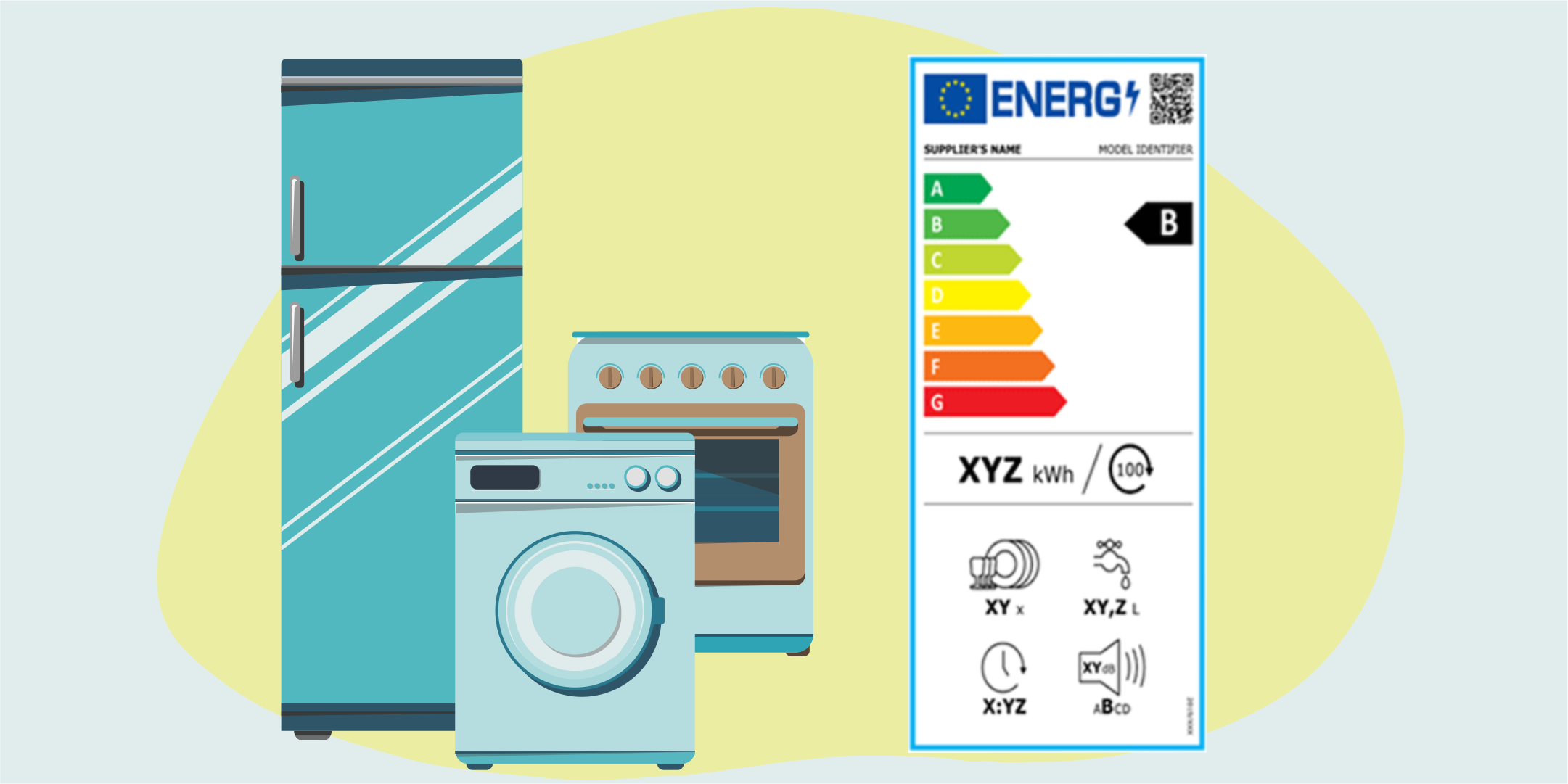 Ce impact are eticheta energetica a electrocasnicelor asupra bugetului ...